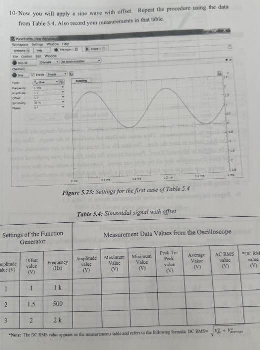 Solved 10-Now you will apply a sine wave with offec. Repeat | Chegg.com