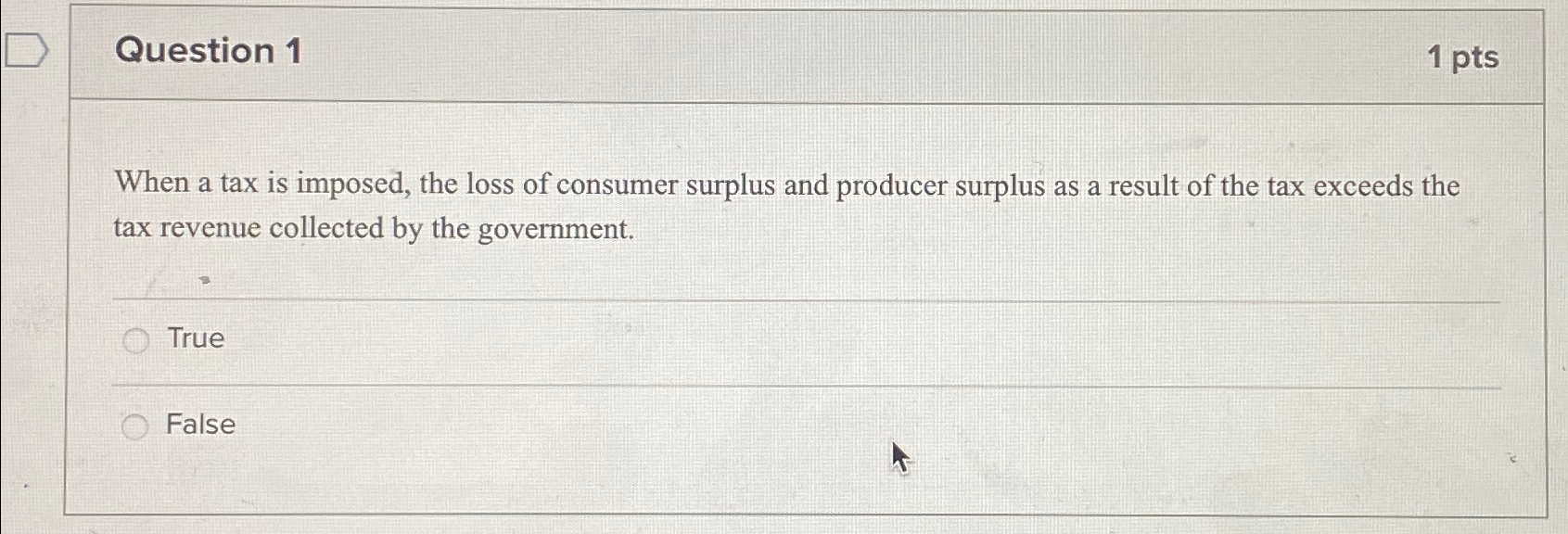Solved Question 11 ﻿ptsWhen a tax is imposed, the loss of | Chegg.com
