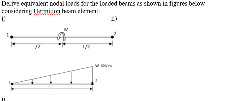Solved Derive equivalent nodal loads for the loaded beams as | Chegg.com