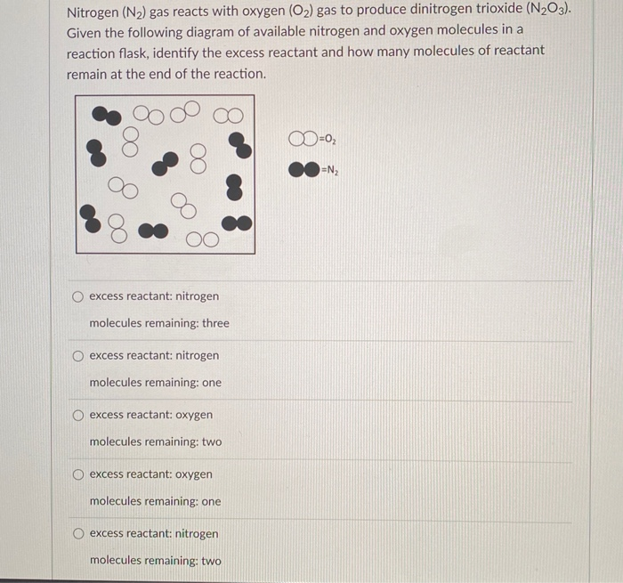Solved Nitrogen (N2) gas reacts with oxygen (O2) gas to | Chegg.com