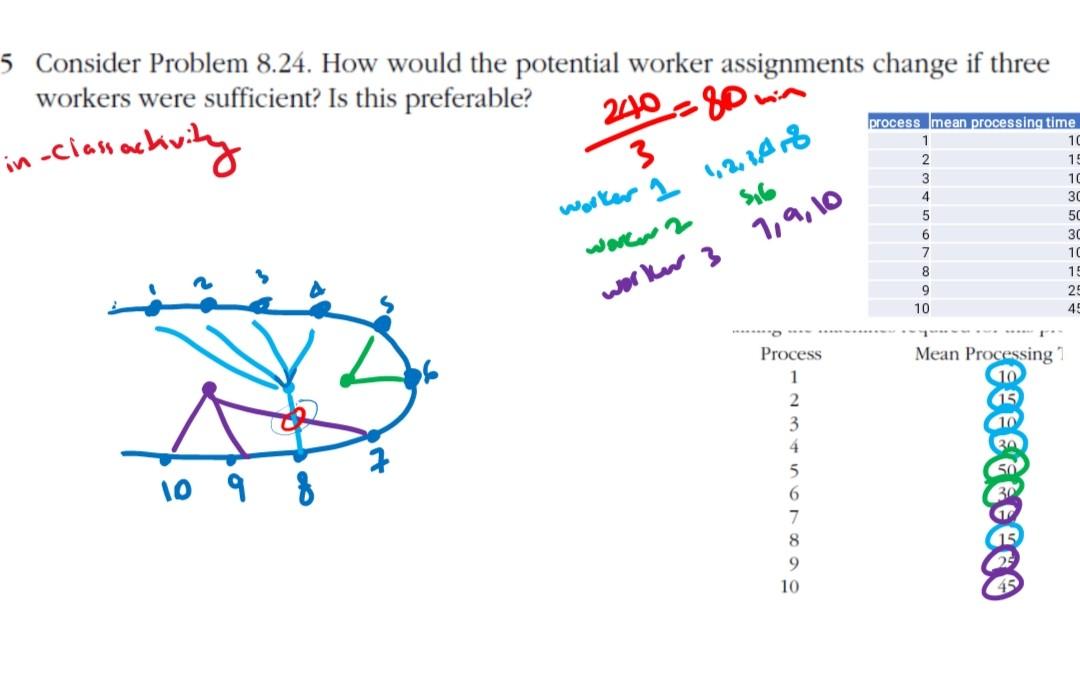 Solved Check the two solved examples, 8.24 and 8.25 ; your | Chegg.com