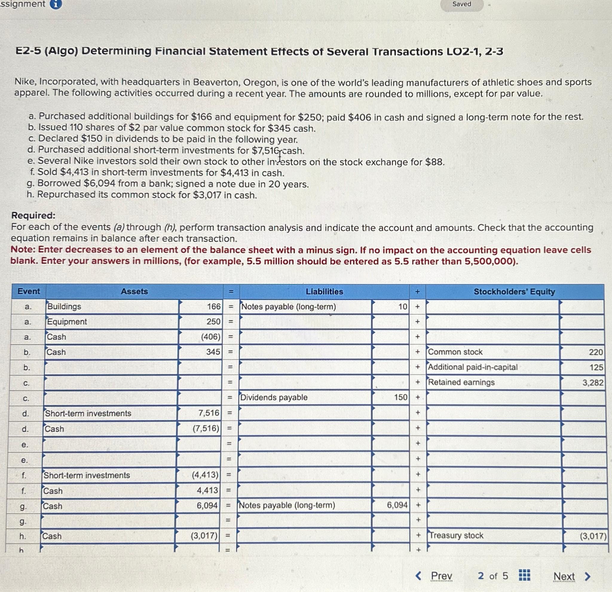 Solved ssignment\\nSaved\\nE2-5 (Algo) Determining Financial | Chegg.com