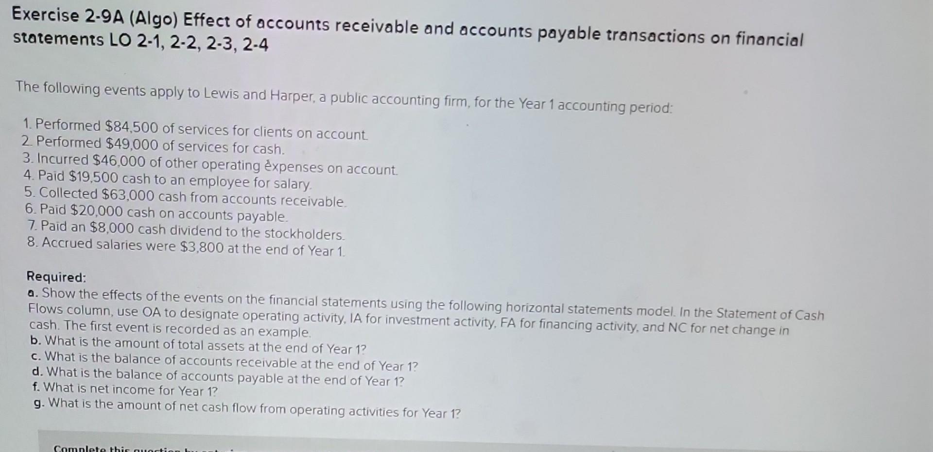 Solved Exercise 2-9A (Algo) Effect of accounts receivable | Chegg.com