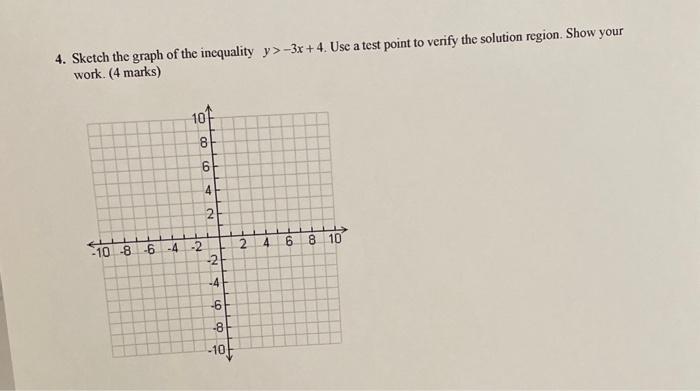 Solved 4. Sketch the graph of the inequality y>−3x+4. Use a | Chegg.com