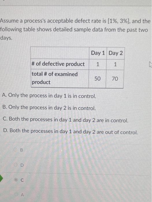 Solved Assume a process's acceptable defect rate is [1%, | Chegg.com