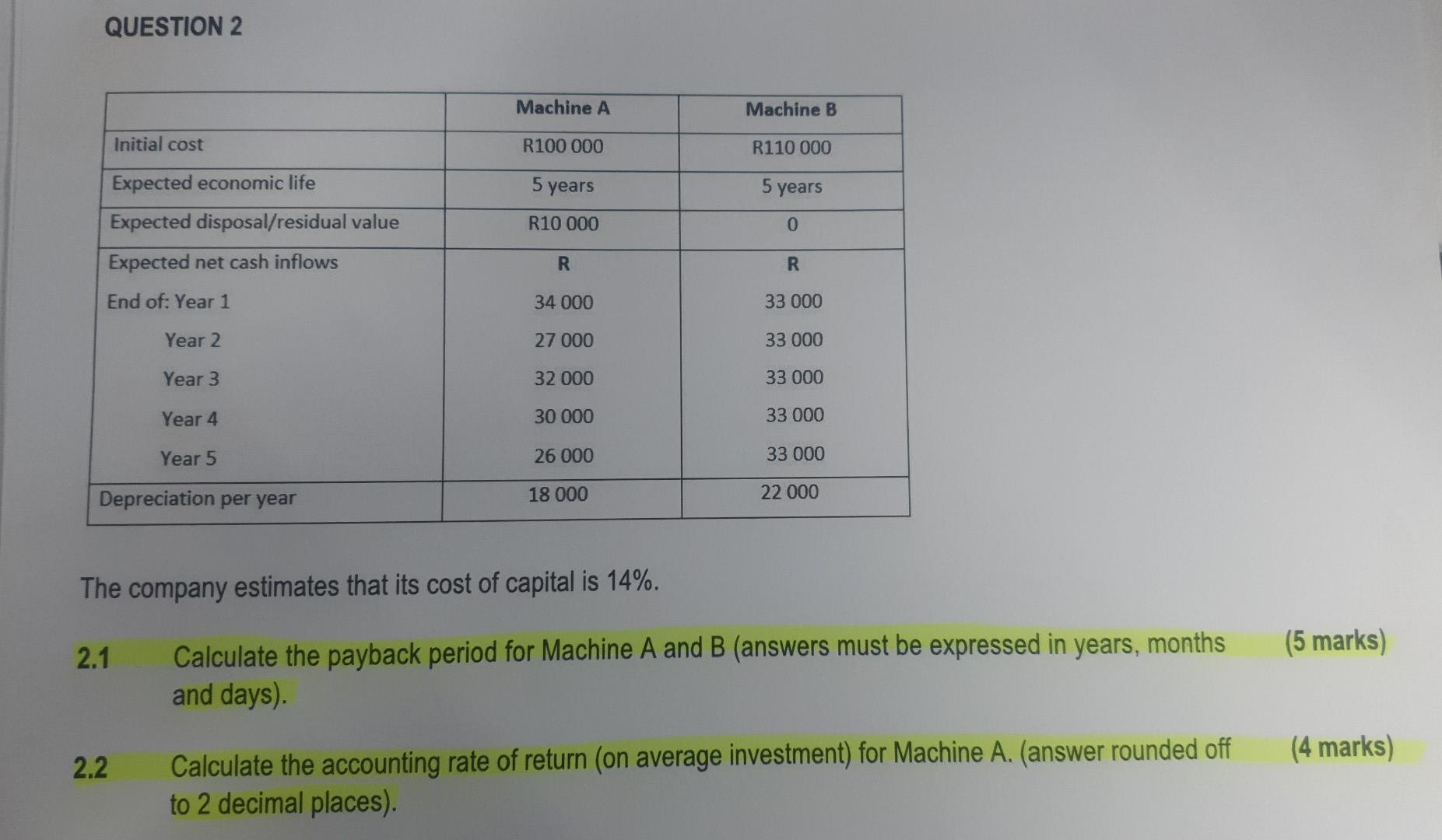 Solved QUESTION 2 Machine A Machine B Initial cost R100 000 | Chegg.com