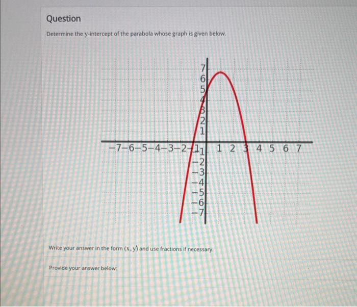 Solved Determine the y-intercept of the parabola whose graph | Chegg.com
