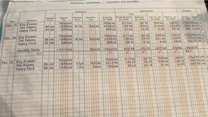 Printed and reviewed payroll time record reports | Chegg.com