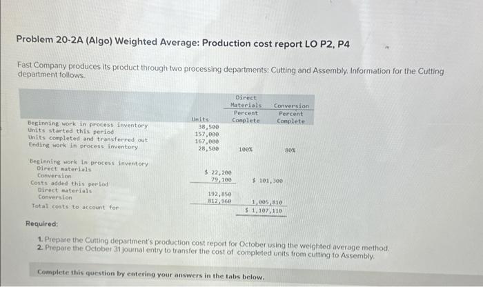Solved Problem 20.2A (Algo) Weighted Average: Production | Chegg.com