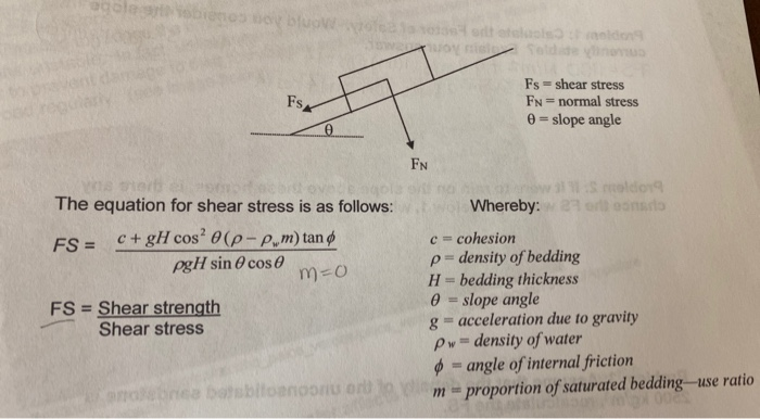 Solved Geology for Engineers Laboratory 11 Problem 1: | Chegg.com