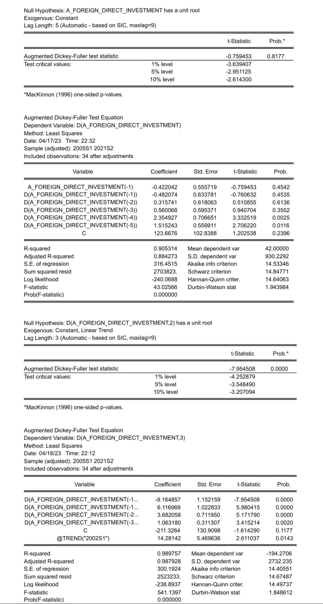 1.What does the Augmented Dicky fuller model above | Chegg.com