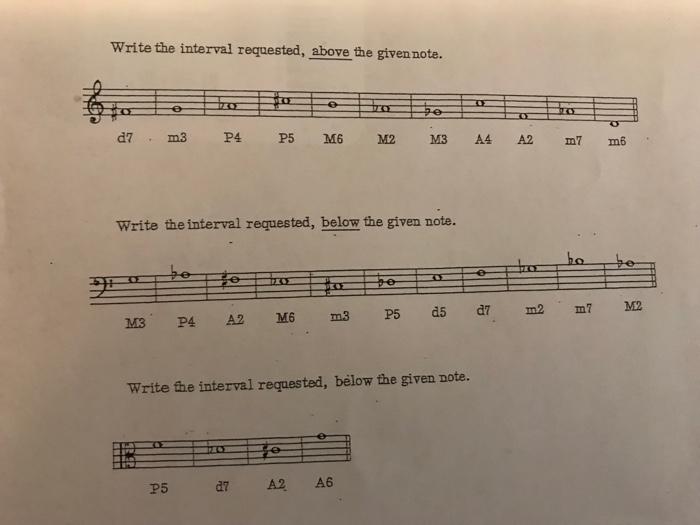 Write the interval requested, above the given note. e | Chegg.com