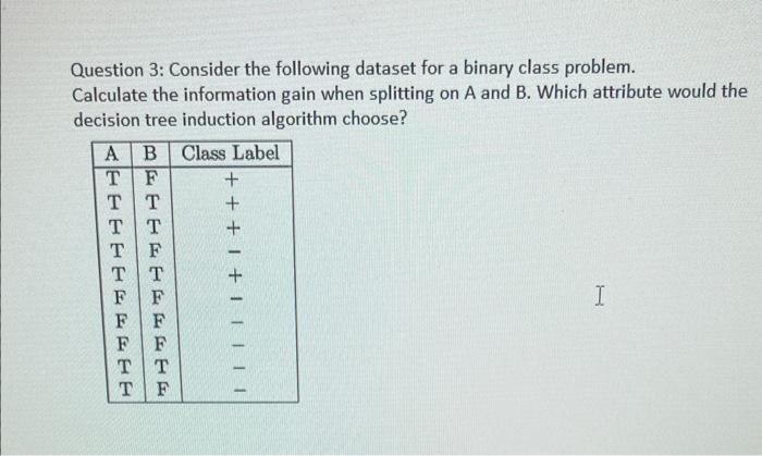 Solved Question 3: Consider the following dataset for a | Chegg.com