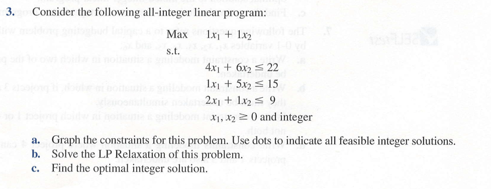 Consider the following all-integer linear program: | Chegg.com