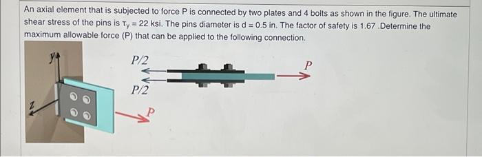 Solved An axial element that is subjected to force P is | Chegg.com