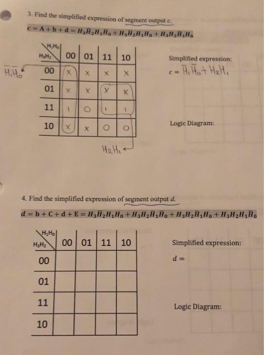 Solved Using the Boolean expressions, develop the K-map for | Chegg.com