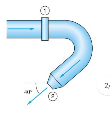 Solved Water at 20 ° C flows through the elbow shown in the | Chegg.com