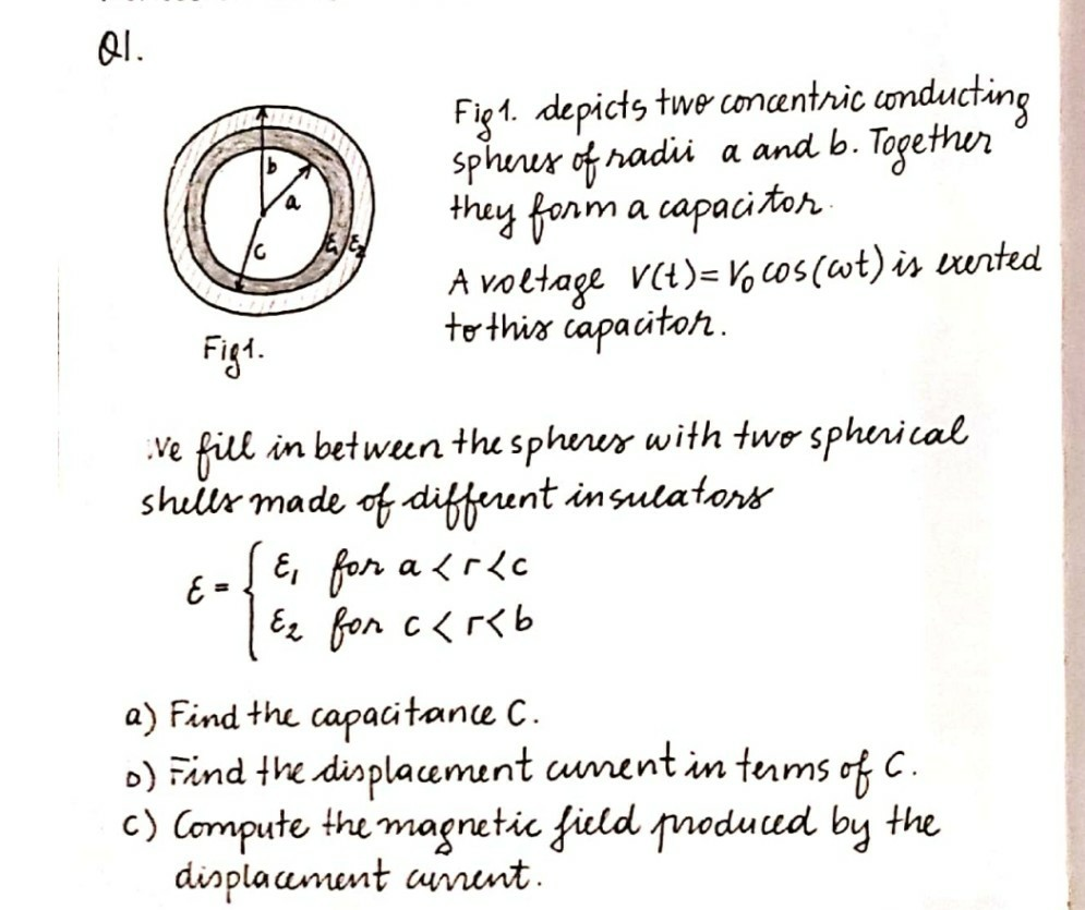 Solved QI. Fig 1. depicts two concentric conducting spheres | Chegg.com