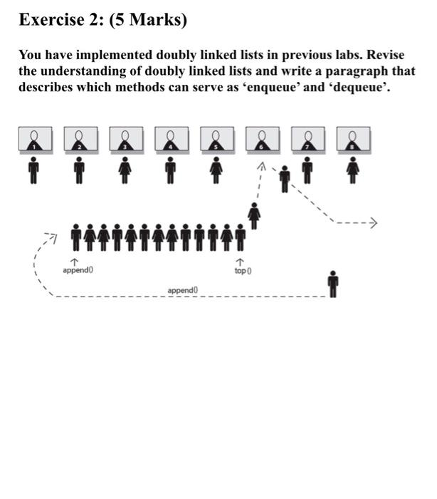 Solved You Have Implemented Doubly Linked Lists In Previous 