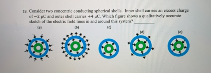 Solved 18. Consider two concentric conducting spherical | Chegg.com