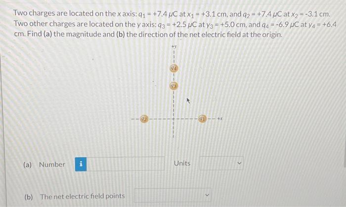 Solved Two charges are located on the x axis: q1=+7.4μC at | Chegg.com