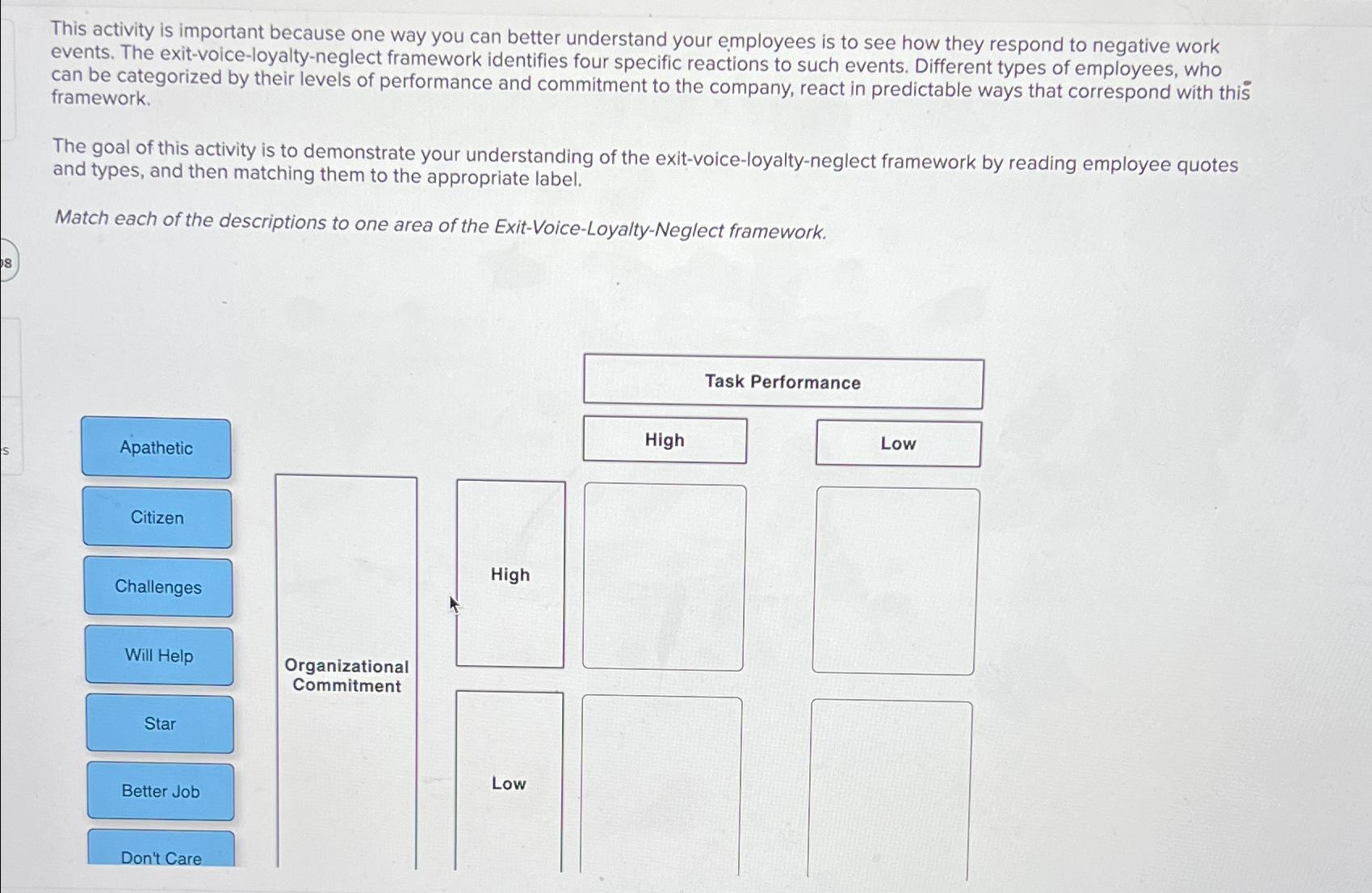 Solved This activity is important because one way you can | Chegg.com