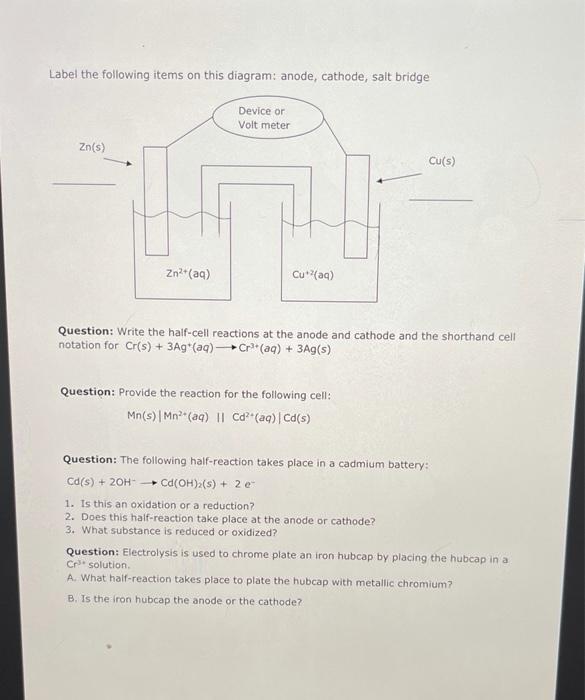Solved Label the following items on this diagram: anode, | Chegg.com