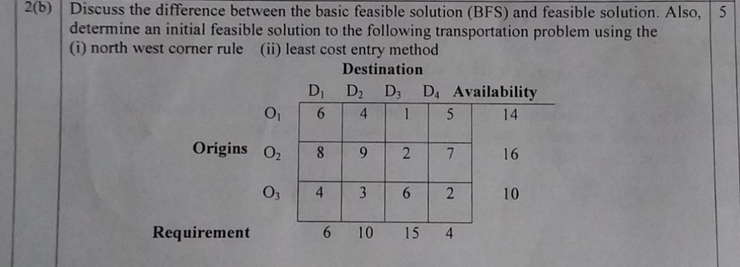 Solved 2(b) ﻿Discuss the difference between the basic | Chegg.com
