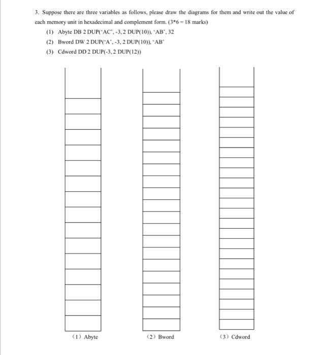 Solved 3. Suppose there are three variables as follows, | Chegg.com