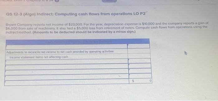 Solved QS 12-3 (Algo) Indirect: Computing cash flows from | Chegg.com