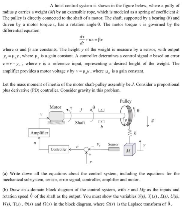 A hoist control system is shown in the figure below, | Chegg.com
