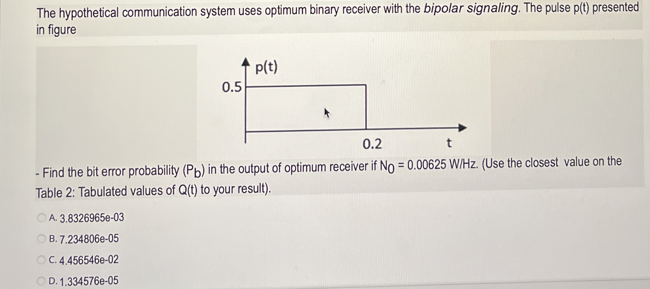 Solved The hypothetical communication system uses optimum | Chegg.com