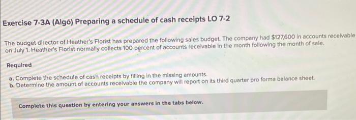 Solved Exercise 7-3A (Algó) Preparing a schedule of cash | Chegg.com