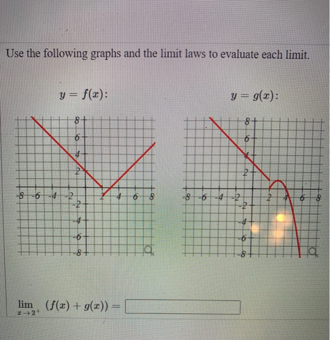 Solved Use the following graphs and the limit laws to | Chegg.com