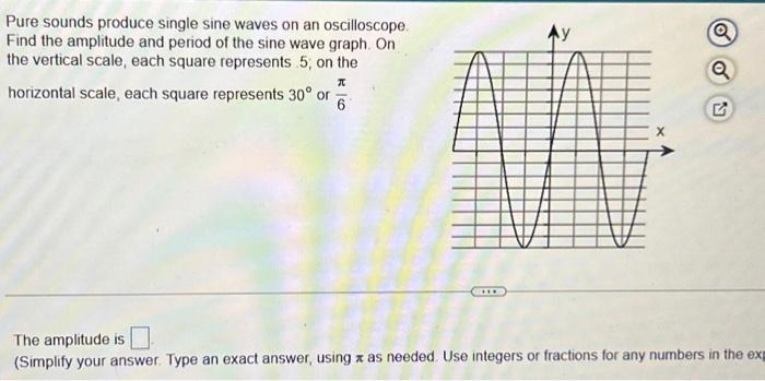 Solved Pure sounds produce single sine waves on an | Chegg.com