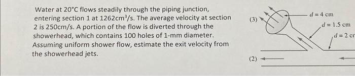 Solved Water at 20∘C flows steadily through the piping | Chegg.com