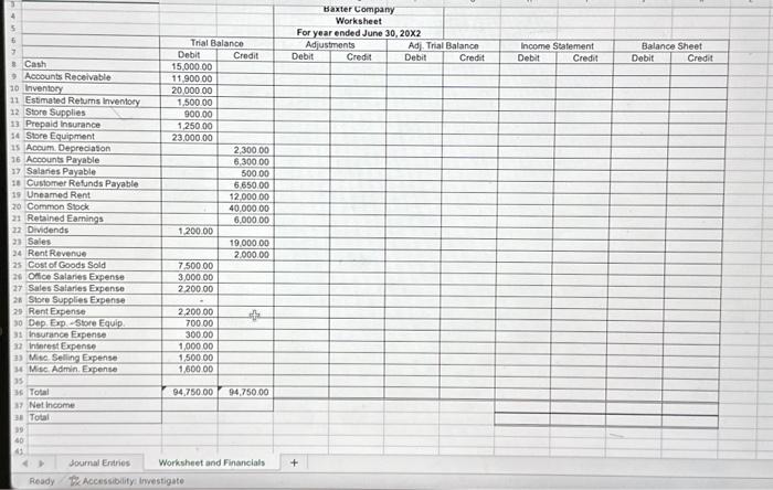 Baxter Company Balance Sheet (17 points - 14 | Chegg.com