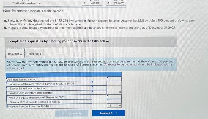 Solved (Note: Parentheses indicate a credit balance) a. Show | Chegg.com