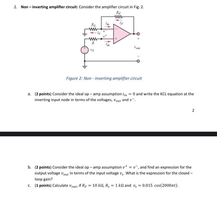 Solved 2. Non - inverting amplifier circuit: Consider the | Chegg.com