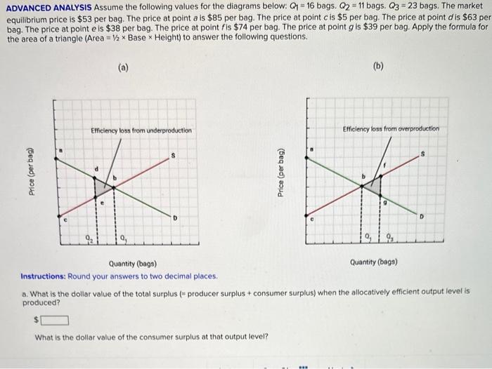 Solved ADVANCED ANALYSIS Assume the following values for the | Chegg.com