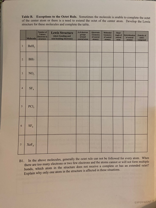Solved Table B. Exceptions to the Octet Rule. Sometimes the | Chegg.com