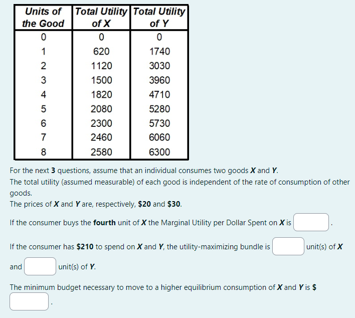 Solved For the next 3 ﻿questions, assume that an individual | Chegg.com