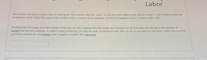 Solved Labor | Chegg.com