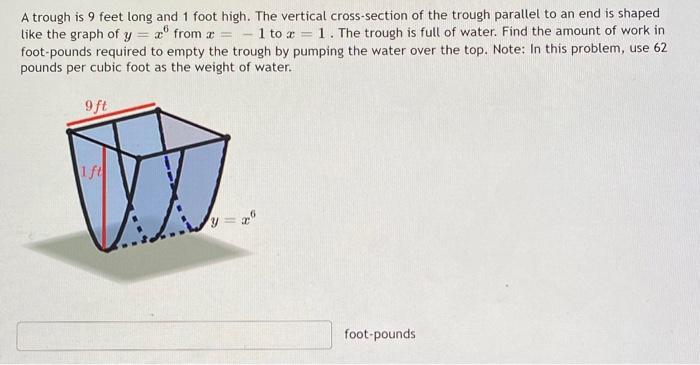 Solved A trough is 9 feet long and 1 foot high. The vertical | Chegg.com