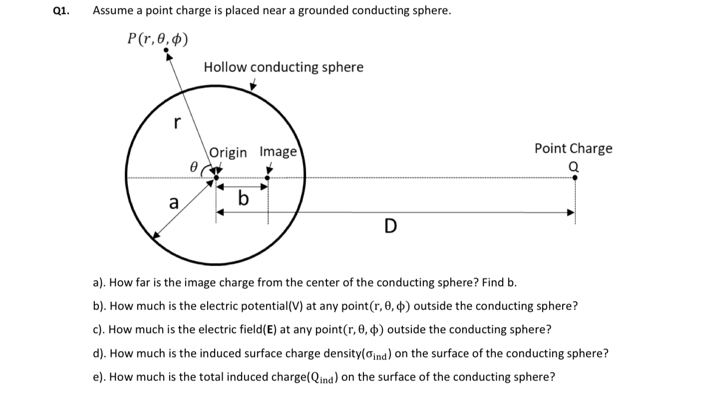 Solved Q1. ﻿Assume a point charge is placed near a grounded | Chegg.com
