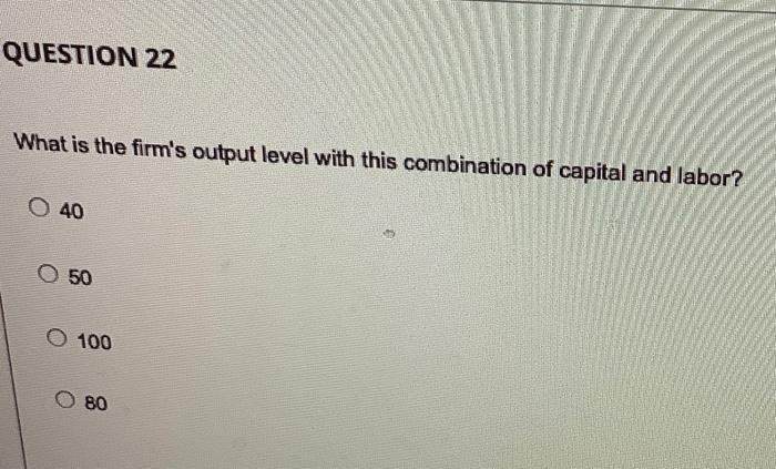 Solved Questions 20−22 relate to the following information. | Chegg.com