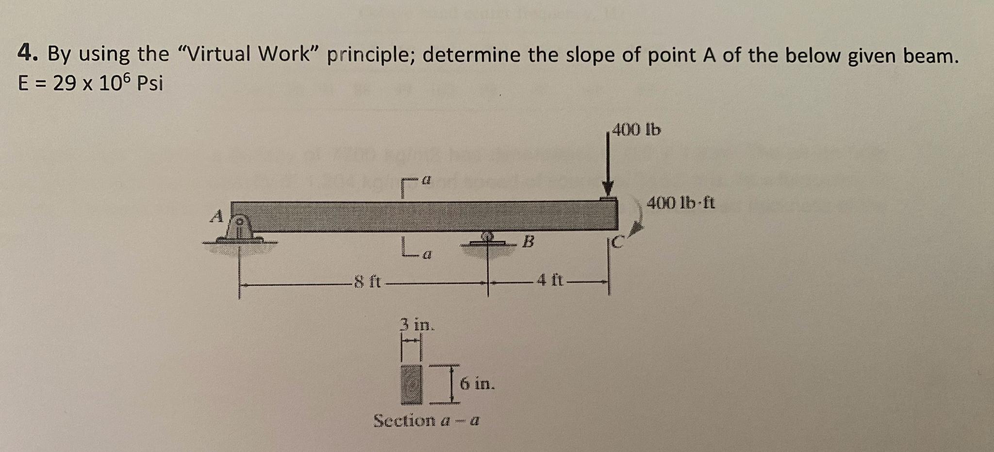 Solved PLEASE DONT USE AI !!! ﻿By using the "Virtual Work" | Chegg.com