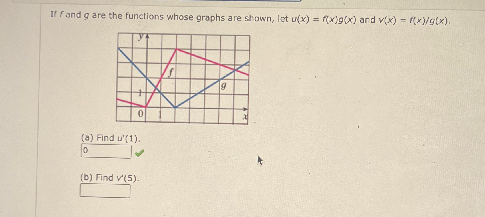 Solved If f ﻿and g ﻿are the functions whose graphs are | Chegg.com