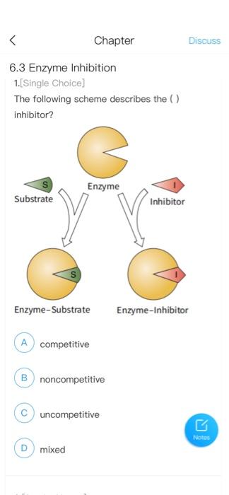 Solved 6.3 Enzyme Inhibition 1.[Single Choice] The following | Chegg.com