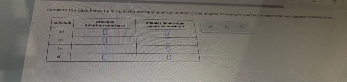 Solved Complete the table below by filling in the principal | Chegg.com